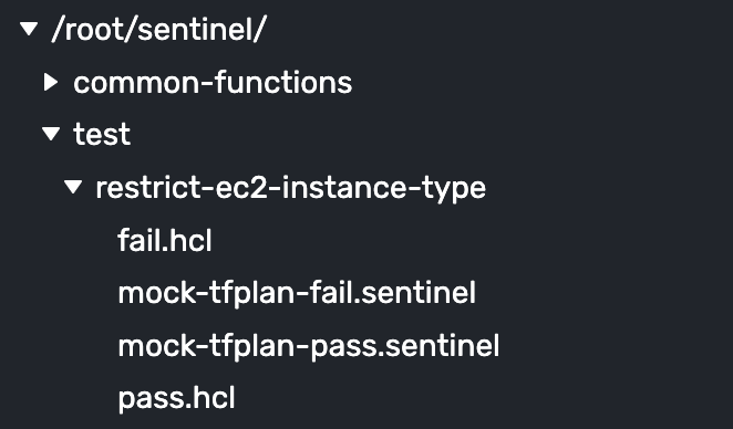 Sentinel for Terraform